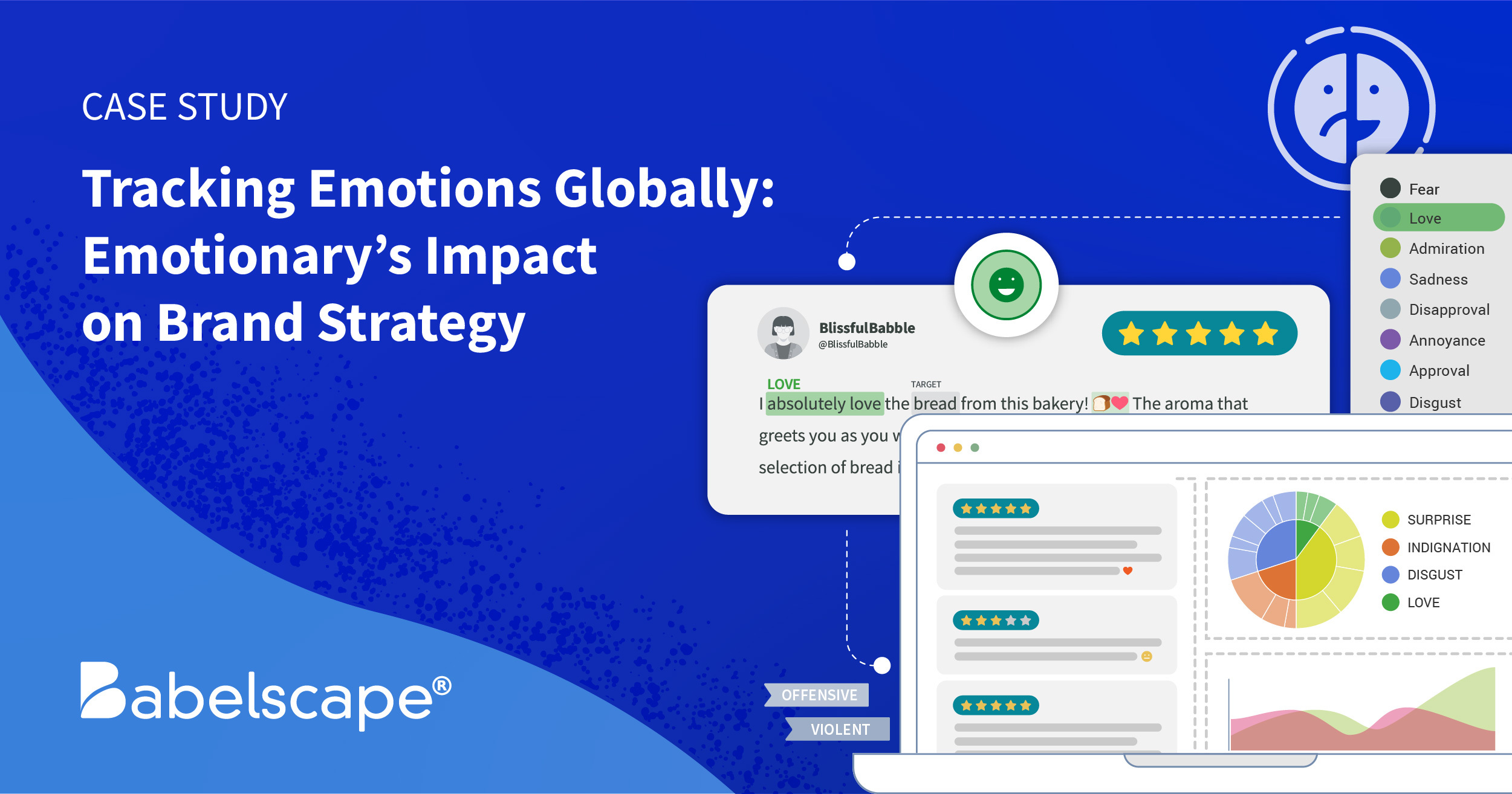Tracking Emotions Globally: Emotionary's Impact on Brand Strategy ...